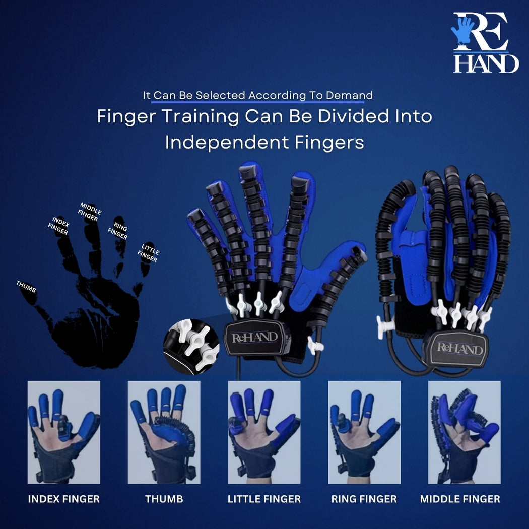 ReHAND™ | Smart Hand & Arm Rehabilitation Tools for Stroke Recovery