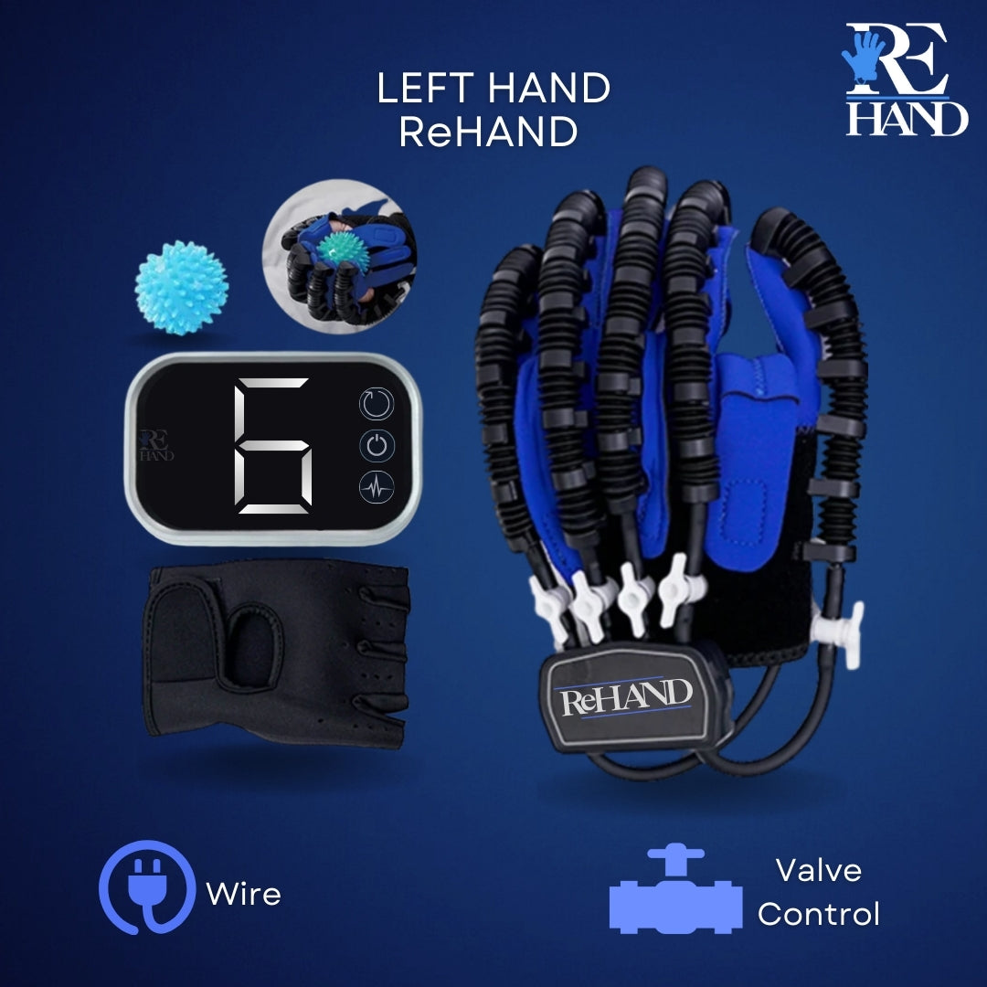 ReHAND™ | Smart Hand & Arm Rehabilitation Tools for Stroke Recovery