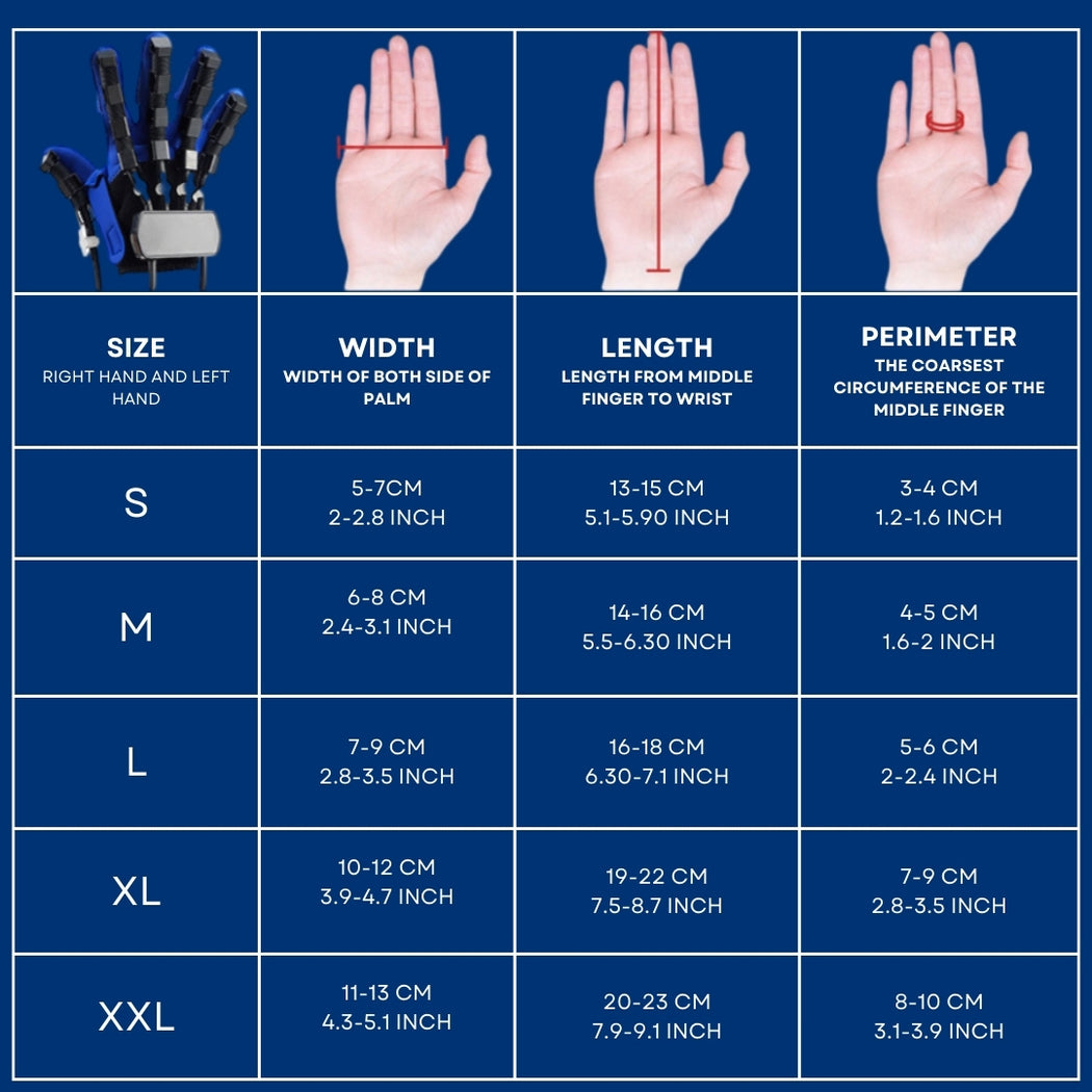 ReHAND™ | Smart Hand & Arm Rehabilitation Tools for Stroke Recovery